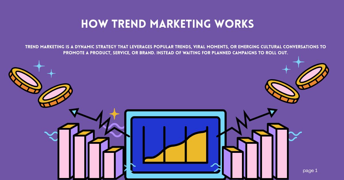 How Trend Marketing Works to Grow Your Brand Fast